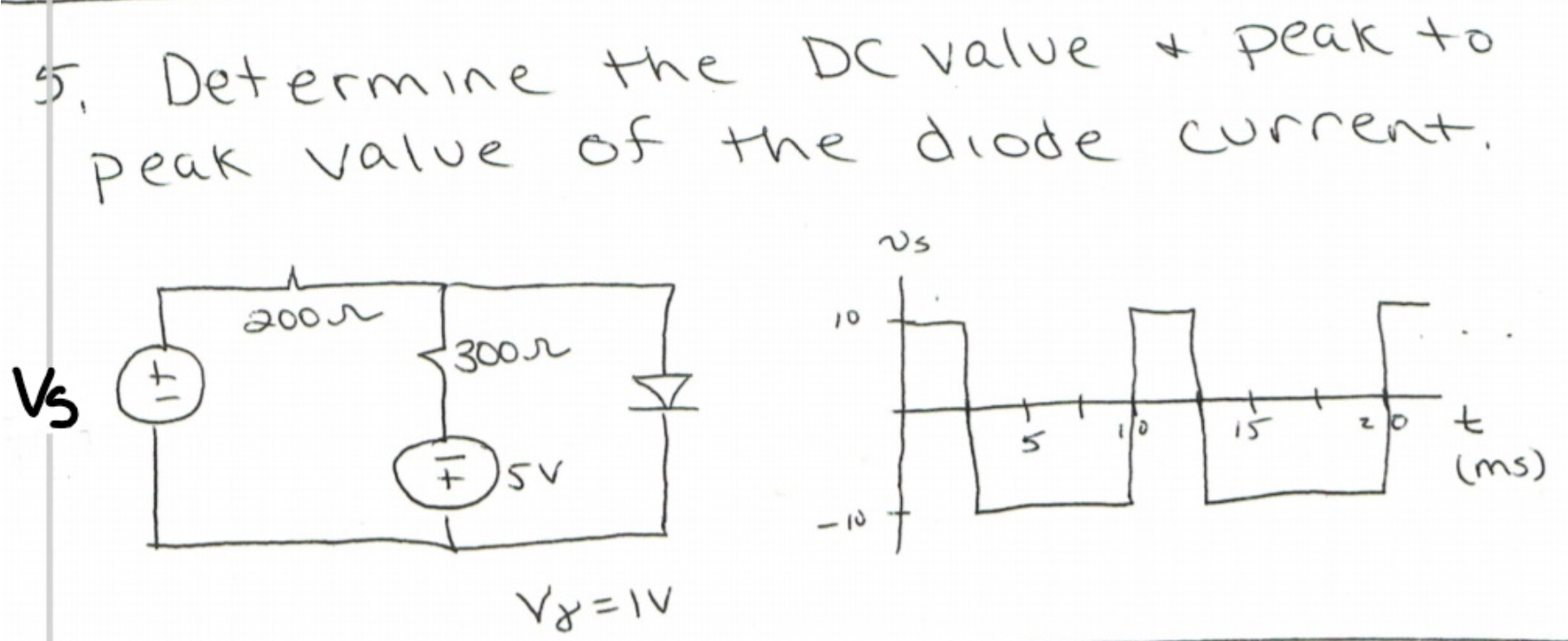 Solved 5. Determine the DC value & peak to peak value of the | Chegg.com