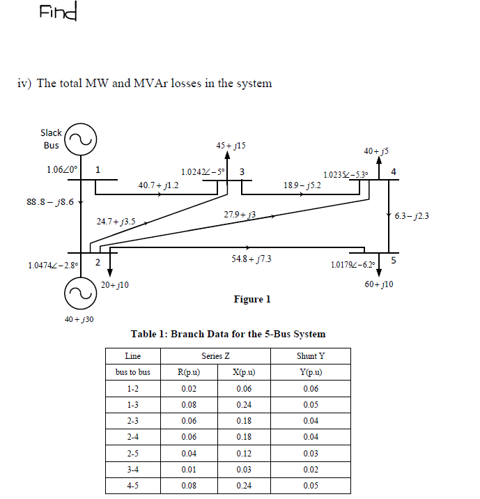 Solved Find The total MW and MVAr losses in the system | Chegg.com