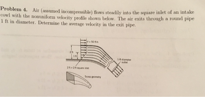 Solved Air (assumed incompressible) flows steadily into the | Chegg.com