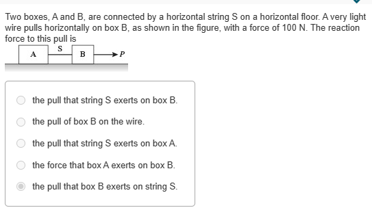 Solved Two boxes, A and B, are connected by a horizontal | Chegg.com