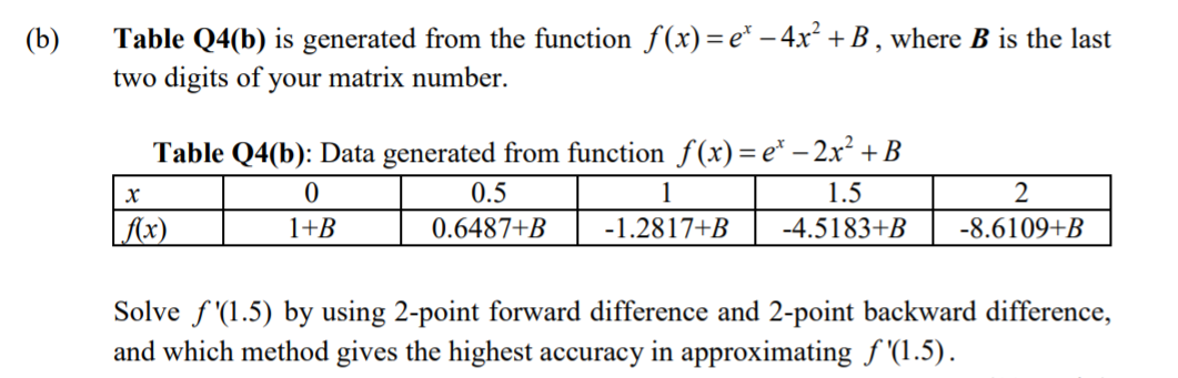 Solved (b) Table Q4(b) is generated from the function | Chegg.com