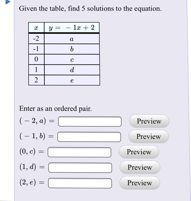 Solved Find an equation y-mx + b for the line whose graph is | Chegg.com