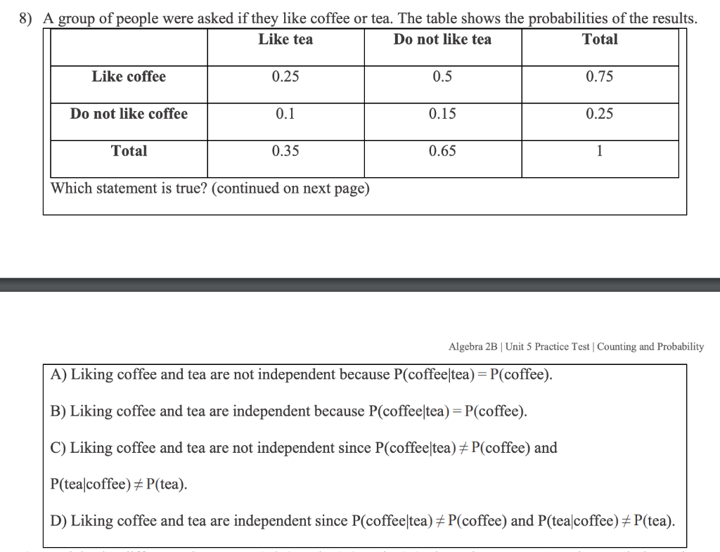 Solved 8) A group of people were asked if they like coffee | Chegg.com
