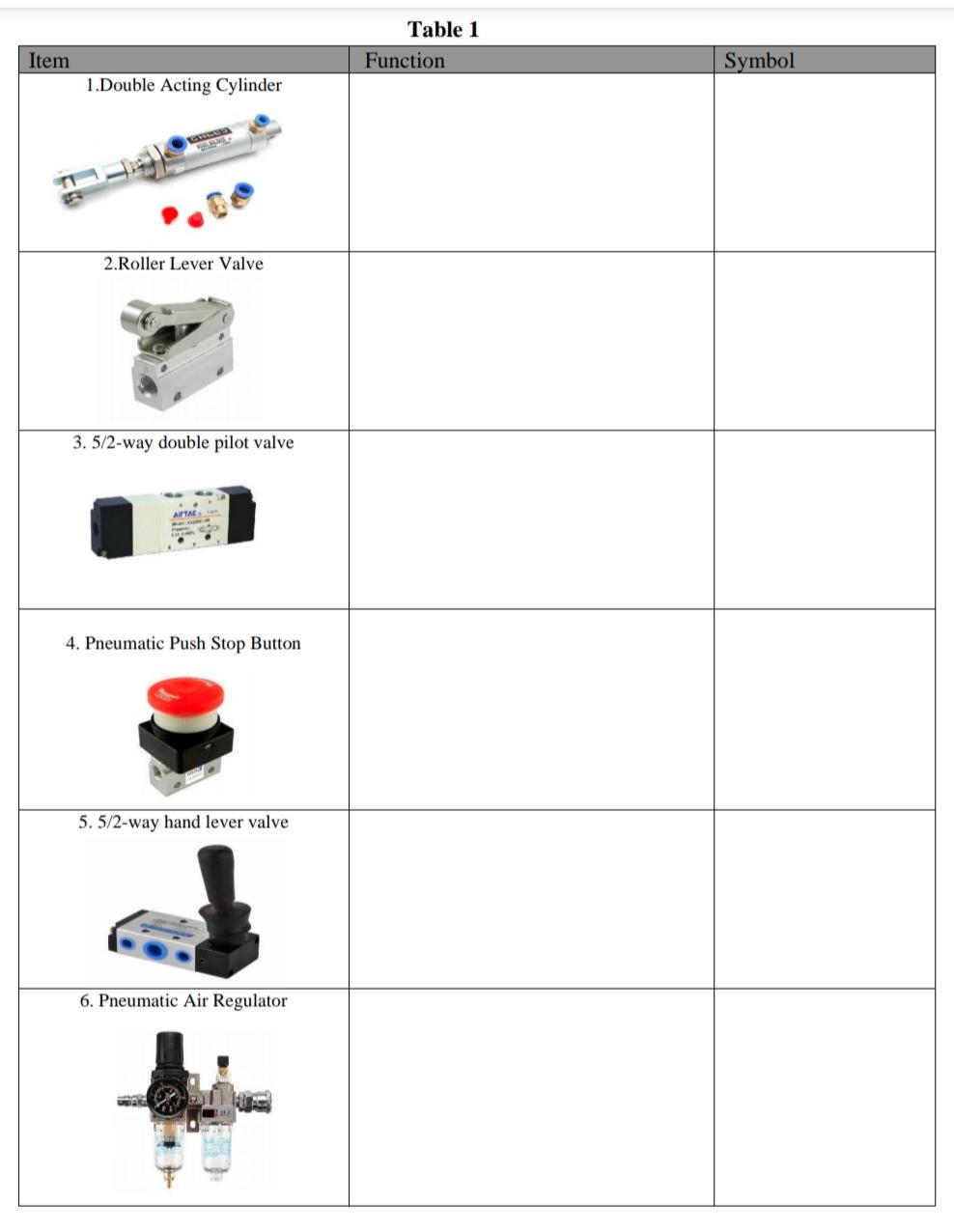 Solved Table 1 Item Function Symbol 1.Double Acting Cylinder | Chegg.com