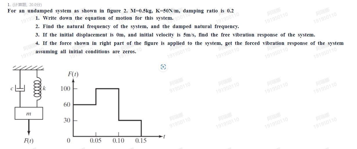 Solved 1. (计算题, 20.0分) For an undamped system as shown in | Chegg.com