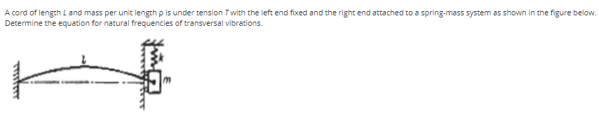 Solved A cord of length L and mass per unit length p is | Chegg.com
