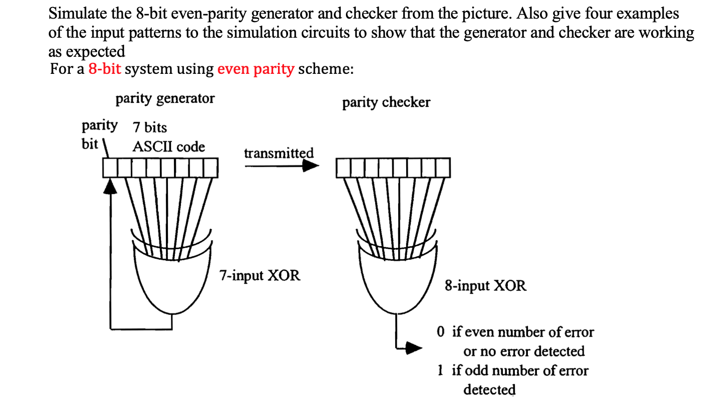 Solved Simulate the 8-bit even-parity generator and checker | Chegg.com
