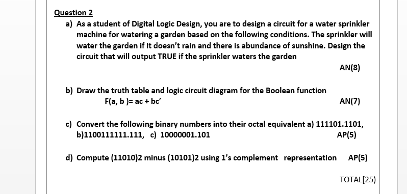 Solved Question 2 a) As a student of Digital Logic Design, | Chegg.com