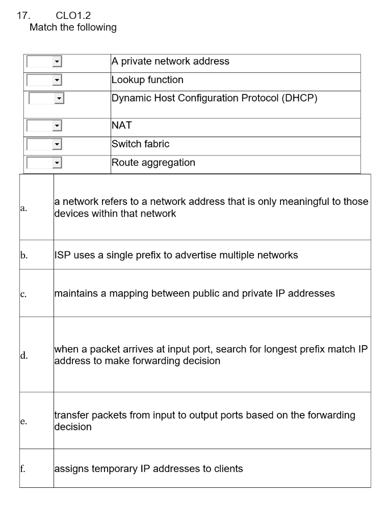 Solved 14. CLO2.1 Consider this network, how many subnets it | Chegg.com