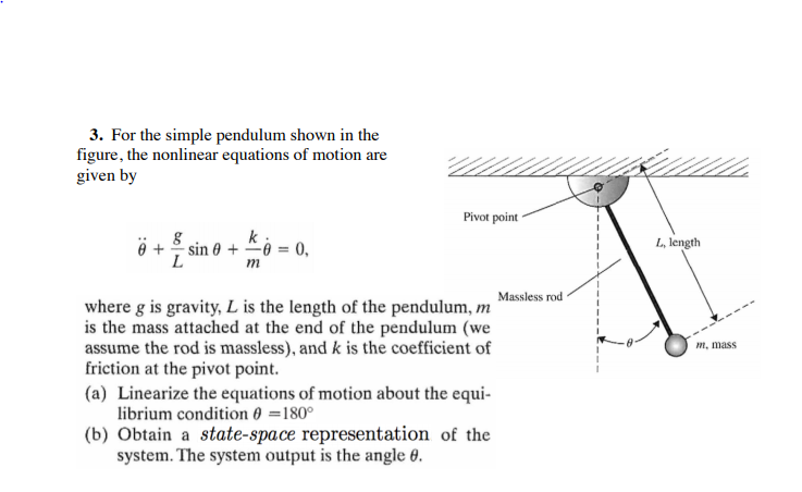 Solved 3. For the simple pendulum shown in the figure, the | Chegg.com