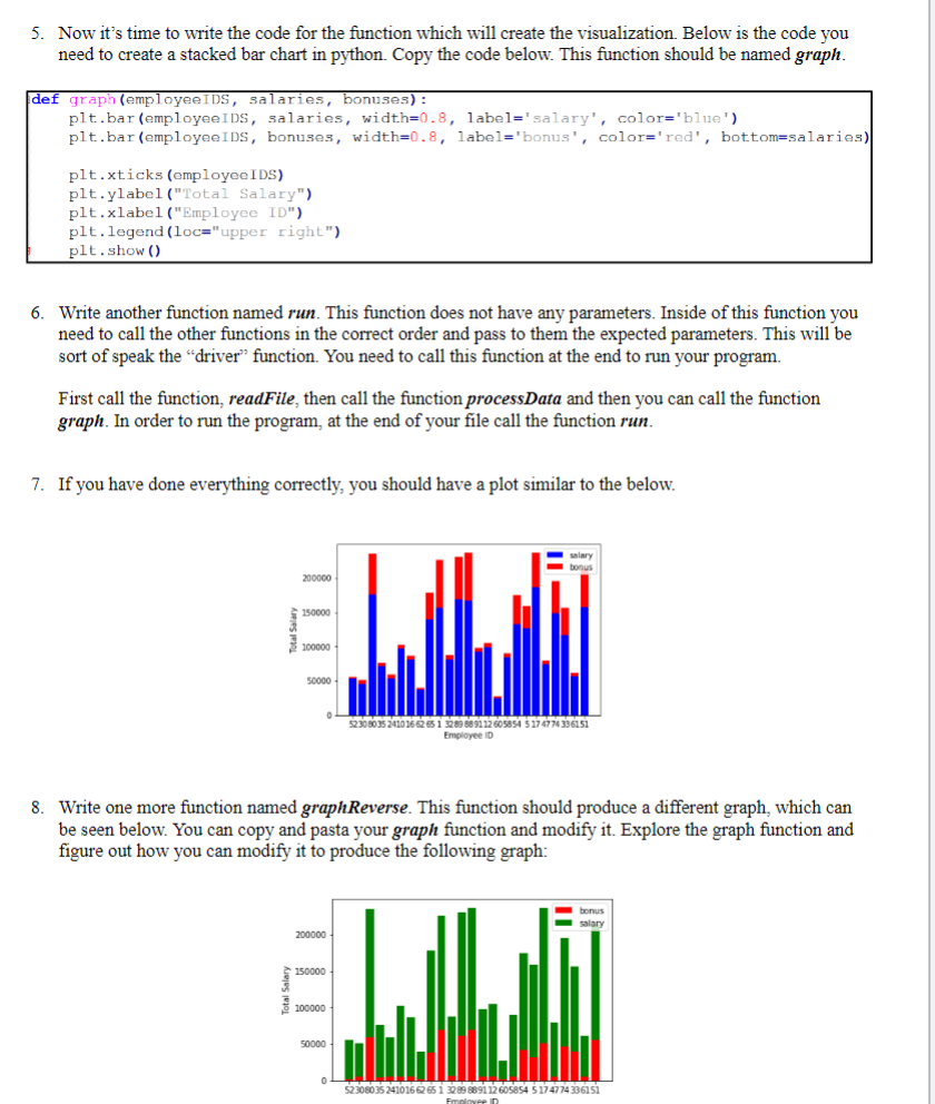 Solved Visualize Incomes For this programming task you will | Chegg.com