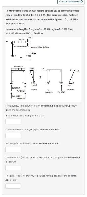 Course dashboard The unbraced frame shown resists | Chegg.com