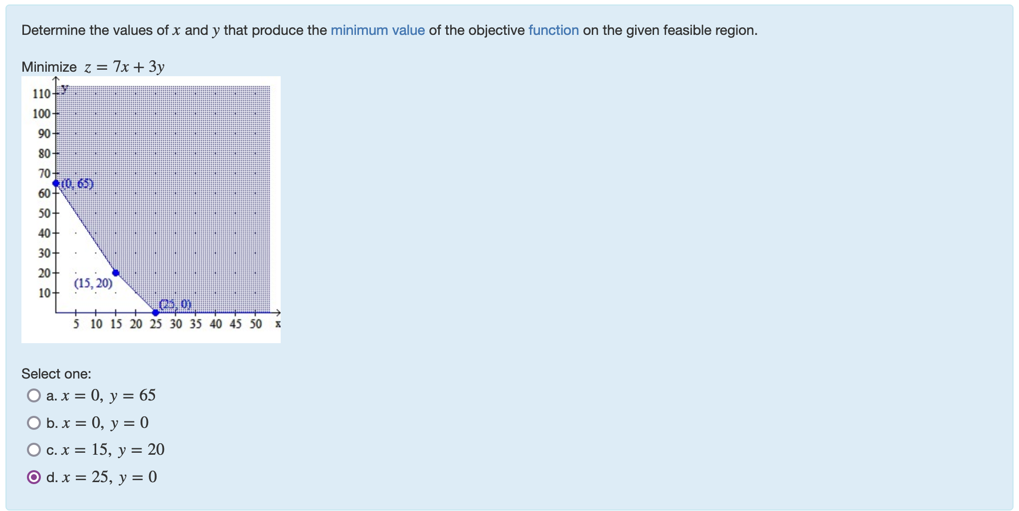 Solved Airlines often overbook flights because a small | Chegg.com