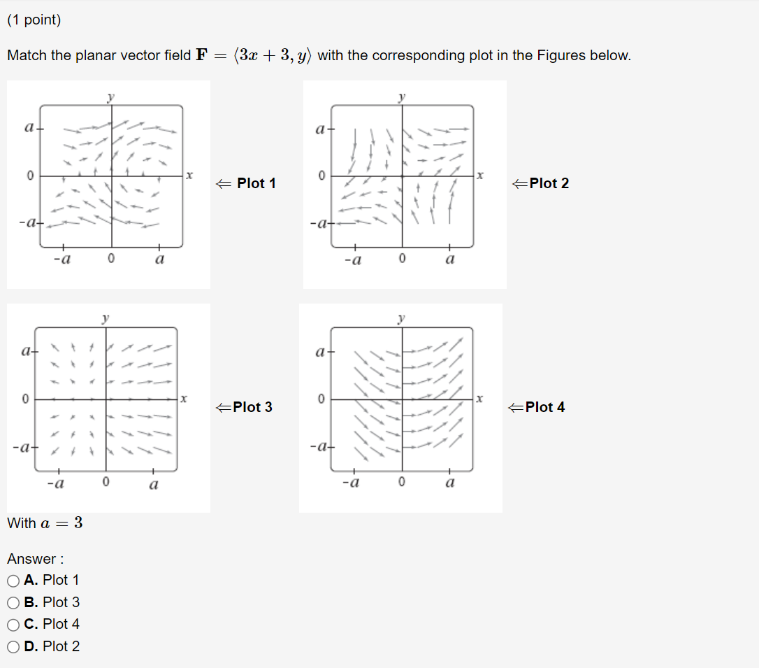 Solved Match the planar vector field F= 3x+3,y with the | Chegg.com