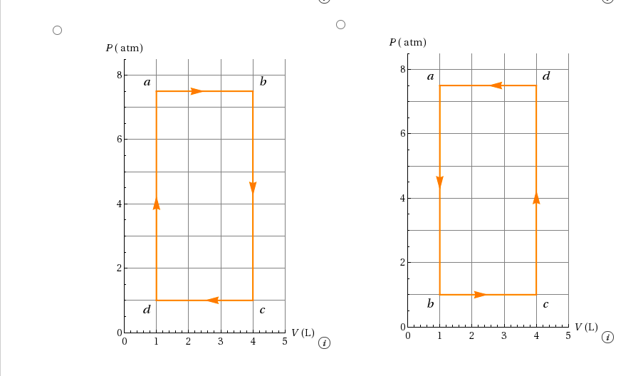 Solved Sketch a PV diagram and find the work done by the gas | Chegg.com