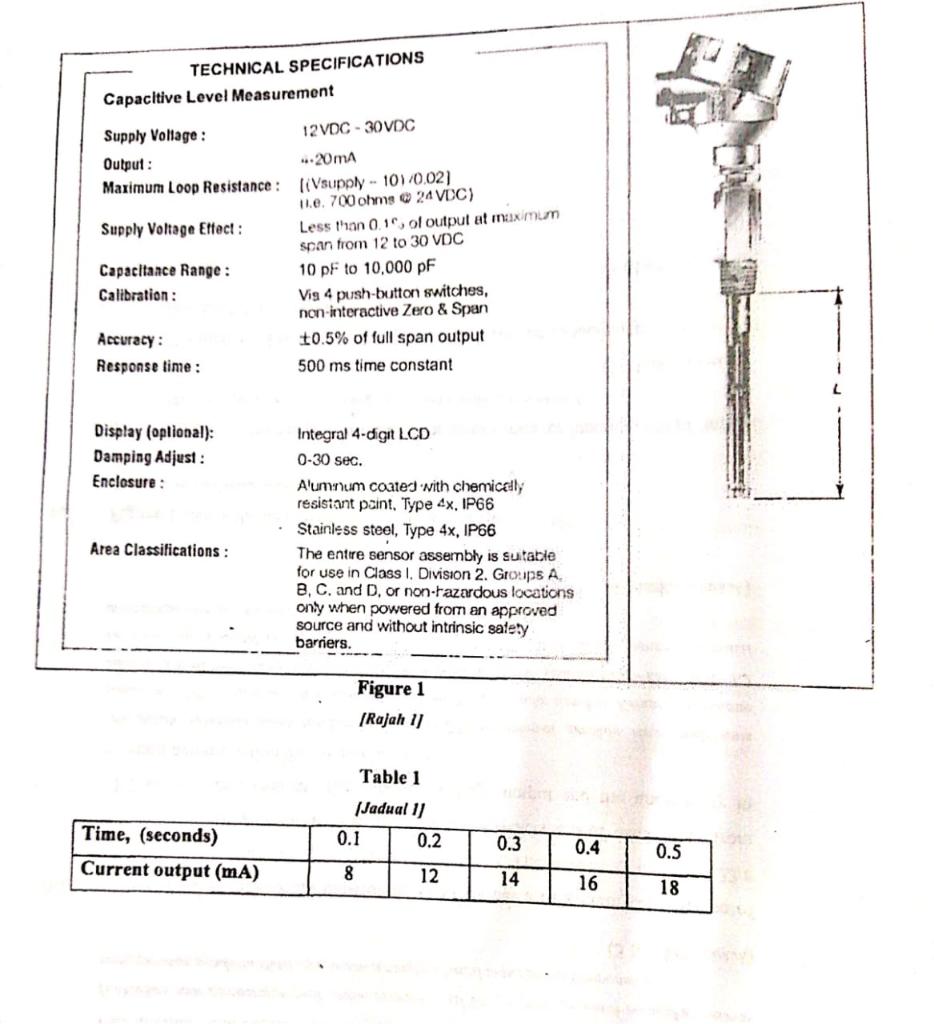 Solved Figure 1 shows the datasheet for a capacitive sensor. | Chegg.com