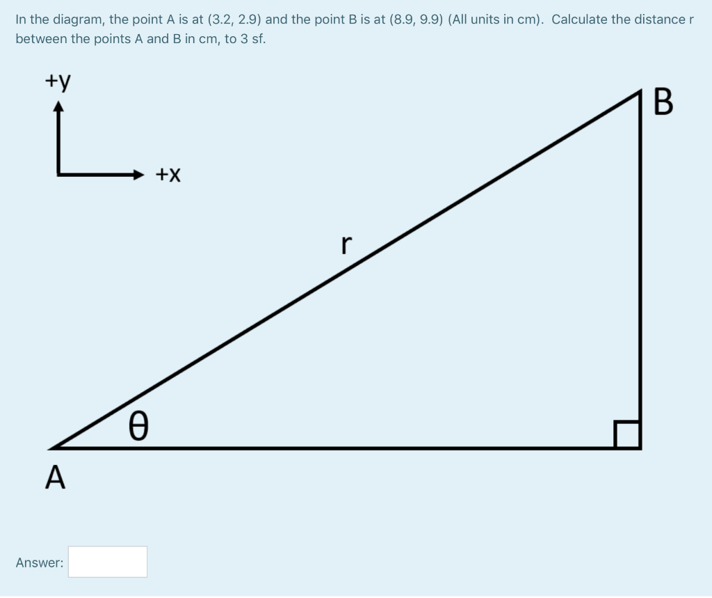Solved In the diagram, point A is at the origin (0,0), and | Chegg.com