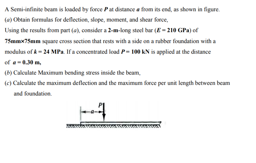 Solved A Semi-infinite beam is loaded by force P at distance | Chegg.com