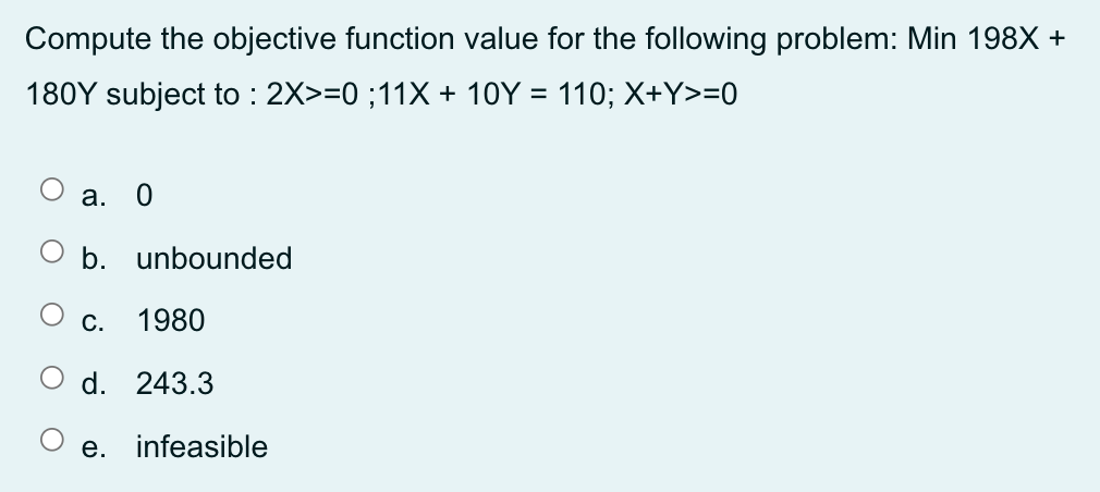 Solved Compute the objective function value for the | Chegg.com