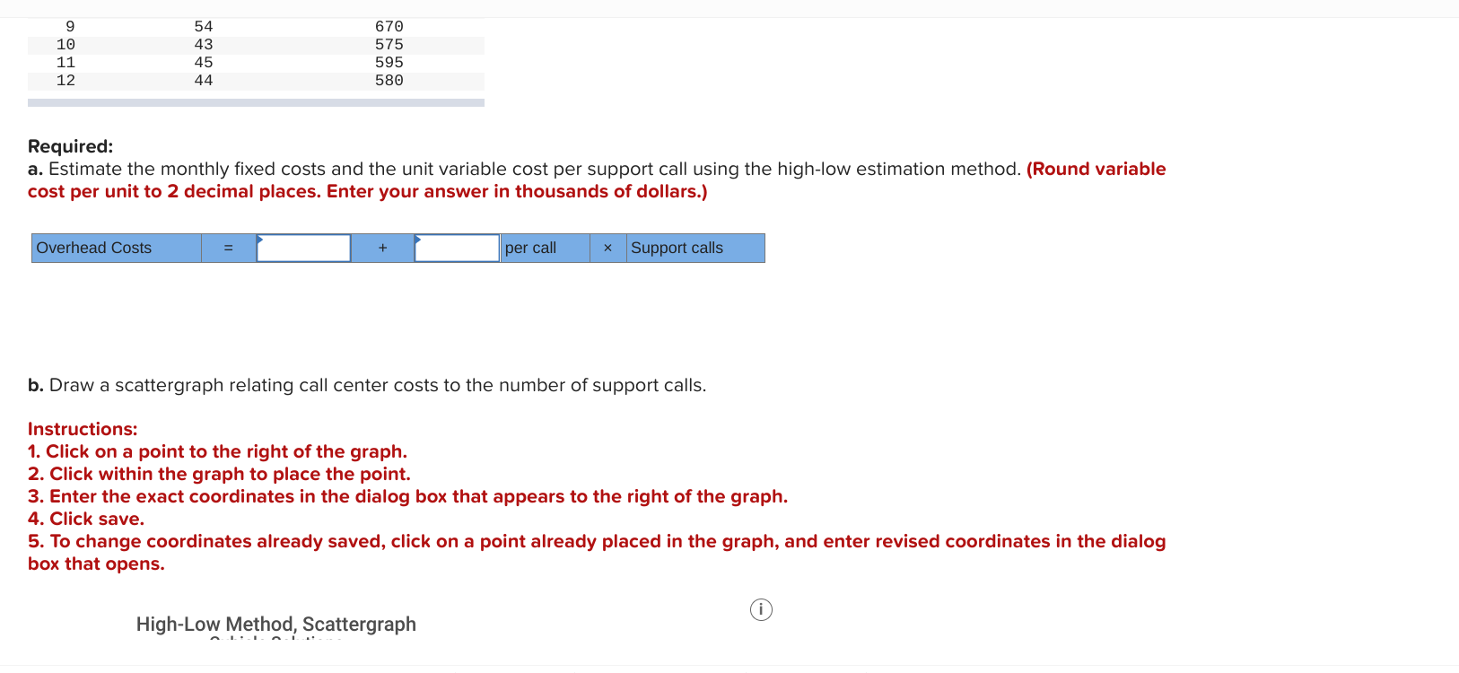 Solved I. Cilck oil a poill to me rigill vil tile yrapil. 2. | Chegg.com