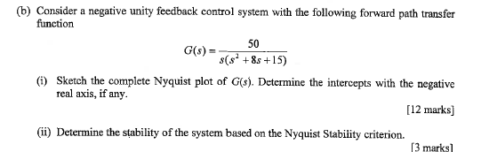 Solved Consider a negative unity feedback control system | Chegg.com