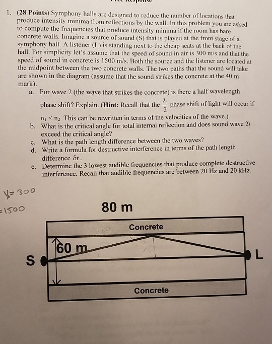 Solved 1. (28 Points) Symphony halls are designed to reduce | Chegg.com