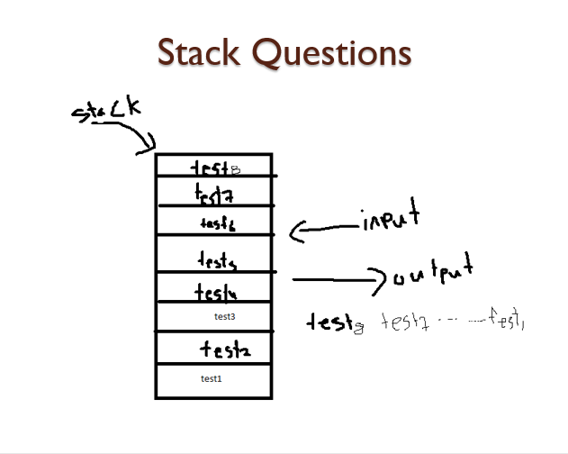 Solved Hi That's a sketch. I want to convert it to java | Chegg.com