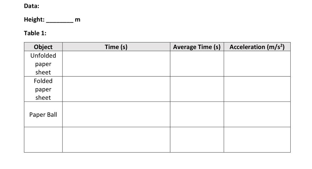 Solved of 5 Lab 5: Gravity Part 1: Acceleration of an object | Chegg.com