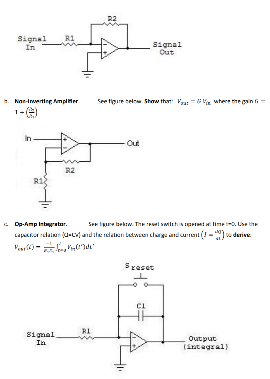 Solved Problem 4. Op-Amp Quick problems a. Inverting | Chegg.com