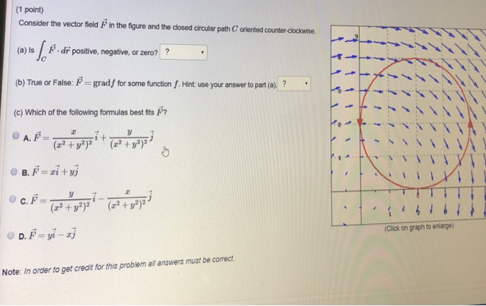 Solved (1 point) Consider the vector field F in the figure | Chegg.com