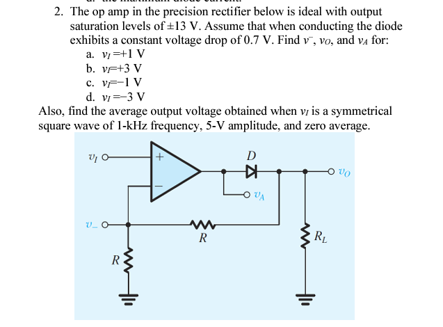 Solved 2. The op amp in the precision rectifier below is | Chegg.com