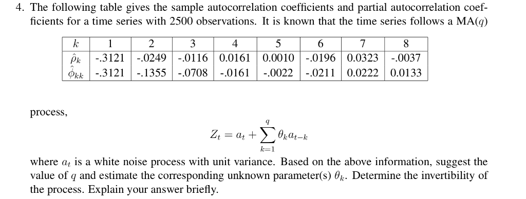 4. The following table gives the sample | Chegg.com