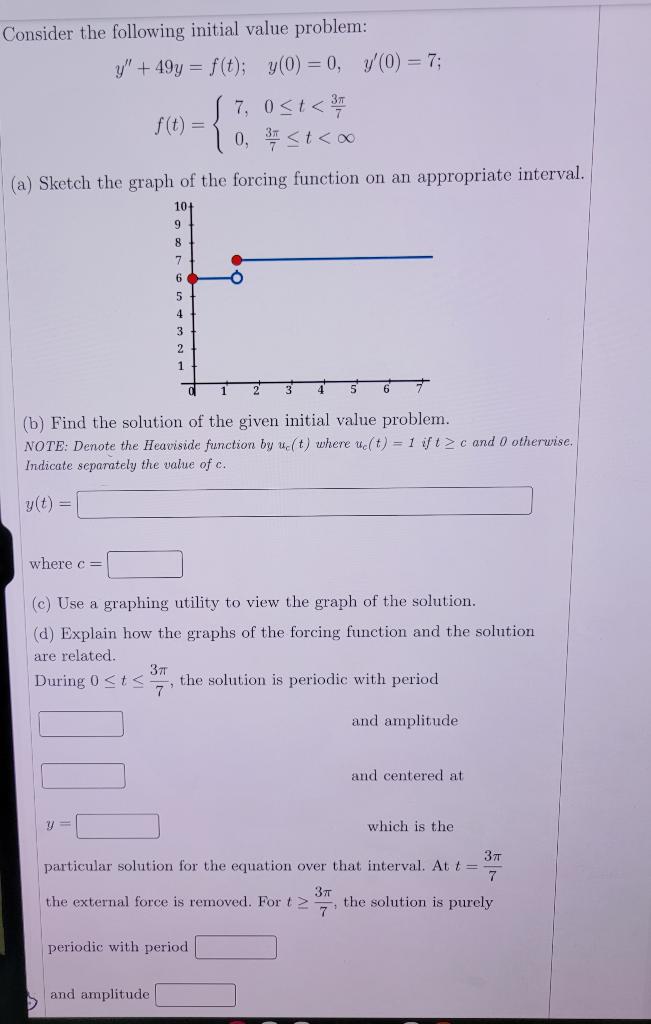 Solved Consider the following initial value problem: | Chegg.com
