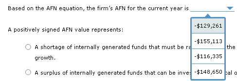 Solved 2. More on the AFN (Additional Funds Needed) equation | Chegg.com