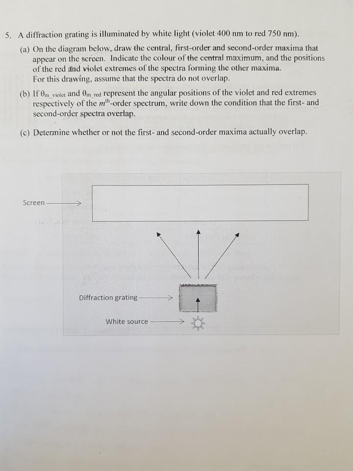 Solved 5. A diffraction grating is illuminated by white | Chegg.com