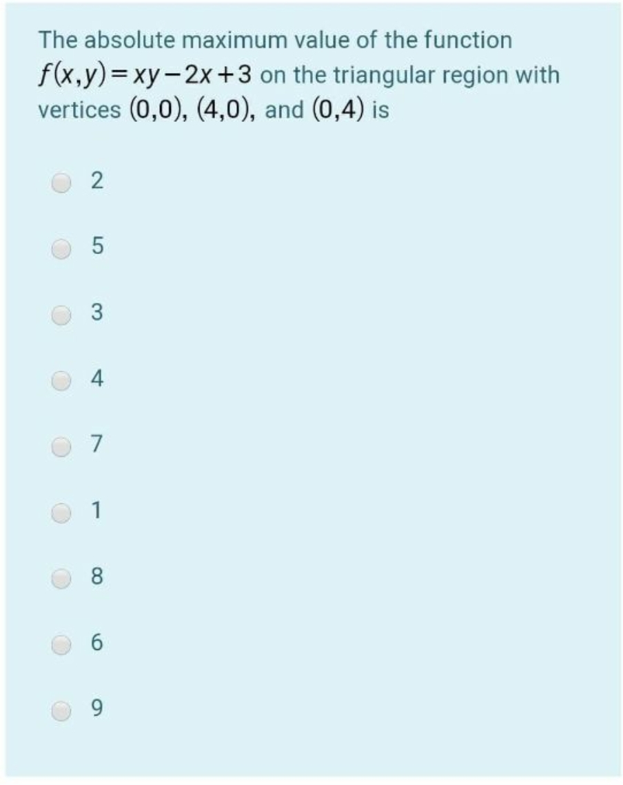 Solved The absolute maximum value of the function | Chegg.com