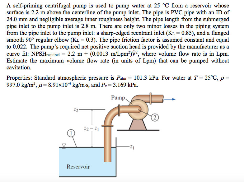 Solved A self-priming centrifugal pump is used to pump water | Chegg.com