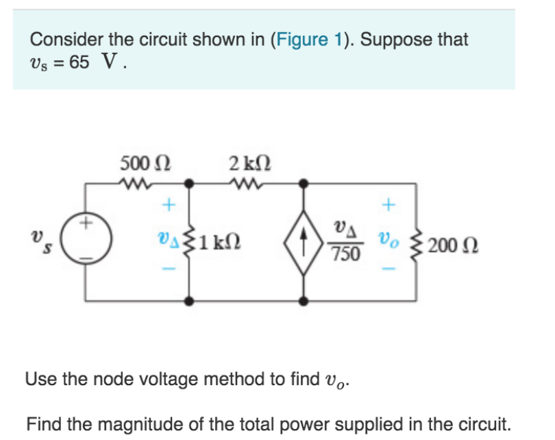 Solved Consider the circuit shown in (Figure 1). Suppose | Chegg.com