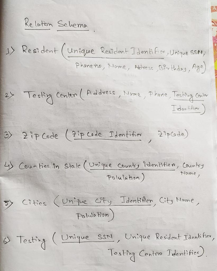 Solved 3. (25 pts) Implement your relational schema in Q2. | Chegg.com