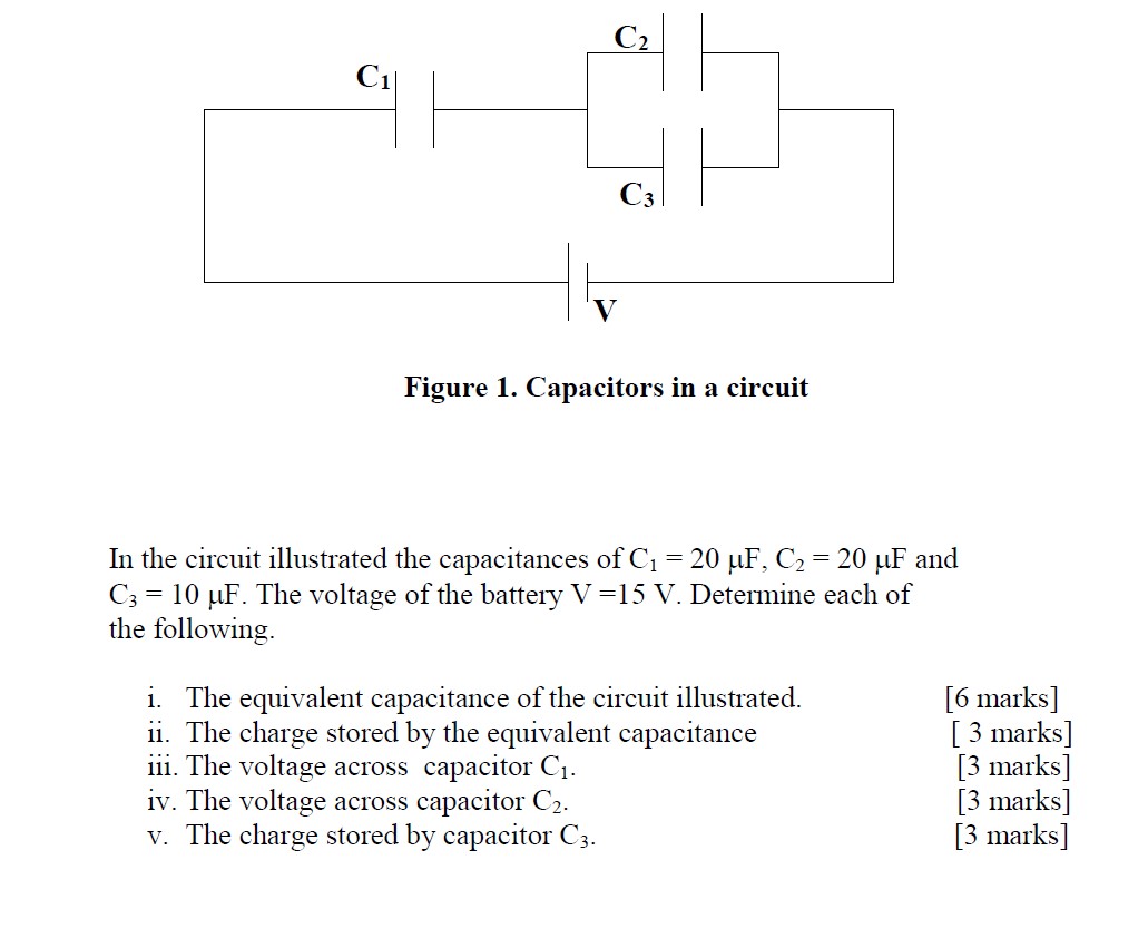Solved Figure 1. Capacitors in a circuit In the circuit | Chegg.com