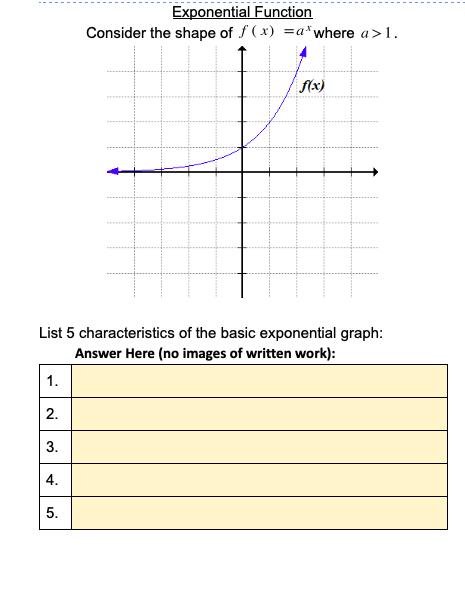 Solved Exponential Function Consider the shape of f(x) =a* | Chegg.com