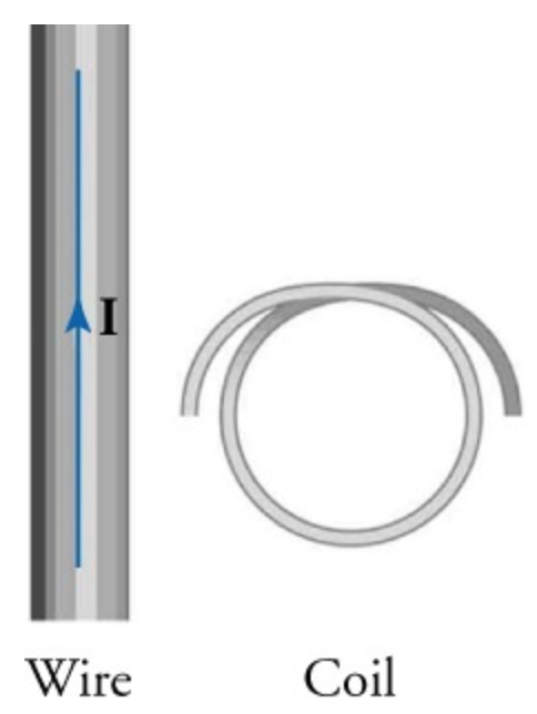 Solved The current in the wire at left is increasing. In | Chegg.com
