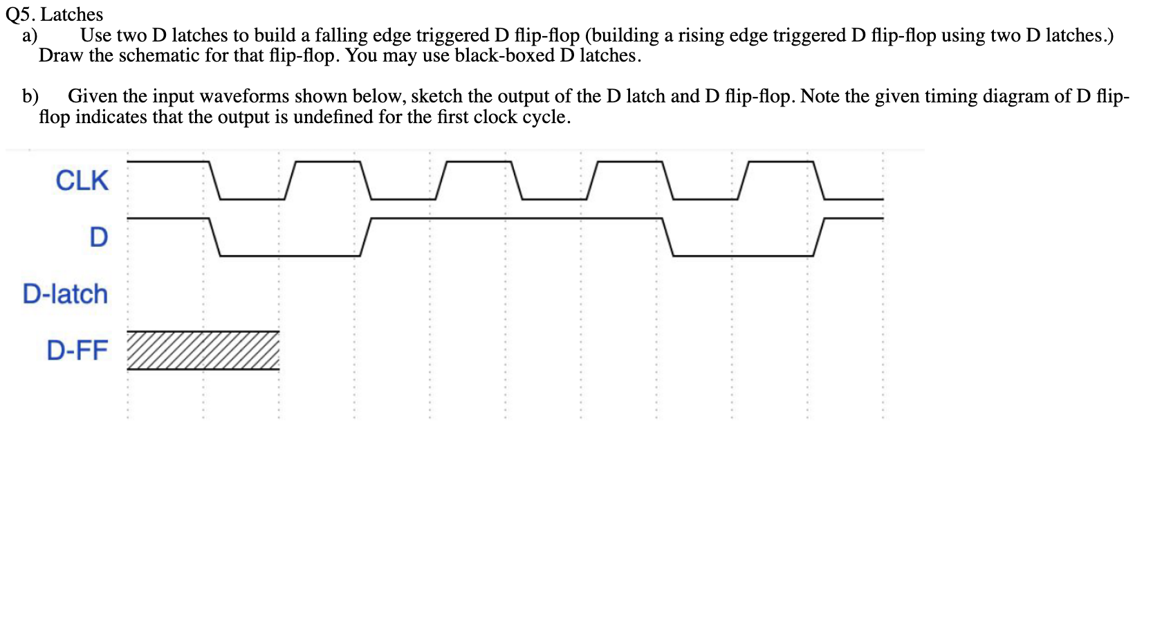 Solved Q5. Latches a) Use two D latches to build a falling | Chegg.com