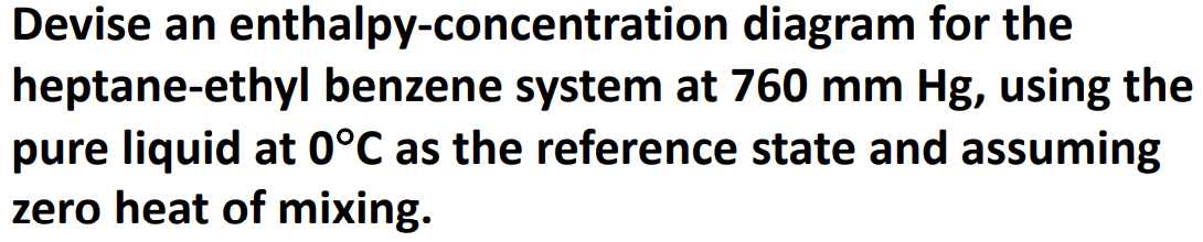 Devise an enthalpy-concentration diagram for the | Chegg.com