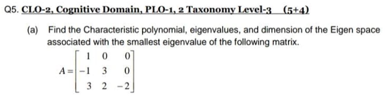 Solved Q5. CLO-2, Cognitive Domain, PLO-1, 2 Taxonomy | Chegg.com