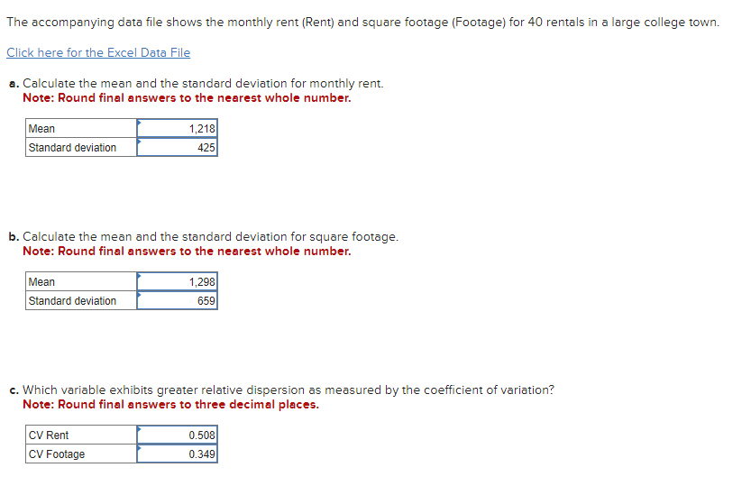 Solved The accompanying data file shows the monthly rent | Chegg.com
