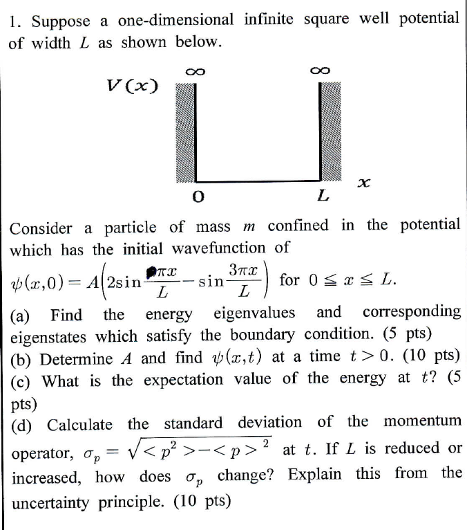 Solved 1. Suppose a one-dimensional infinite square well | Chegg.com