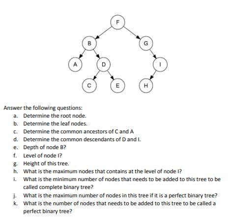 Solved E H Answer the following questions: a. Determine the | Chegg.com