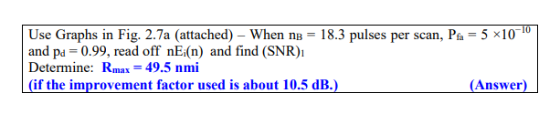 Cosecant-squared pattern A ground radar-antenna | Chegg.com