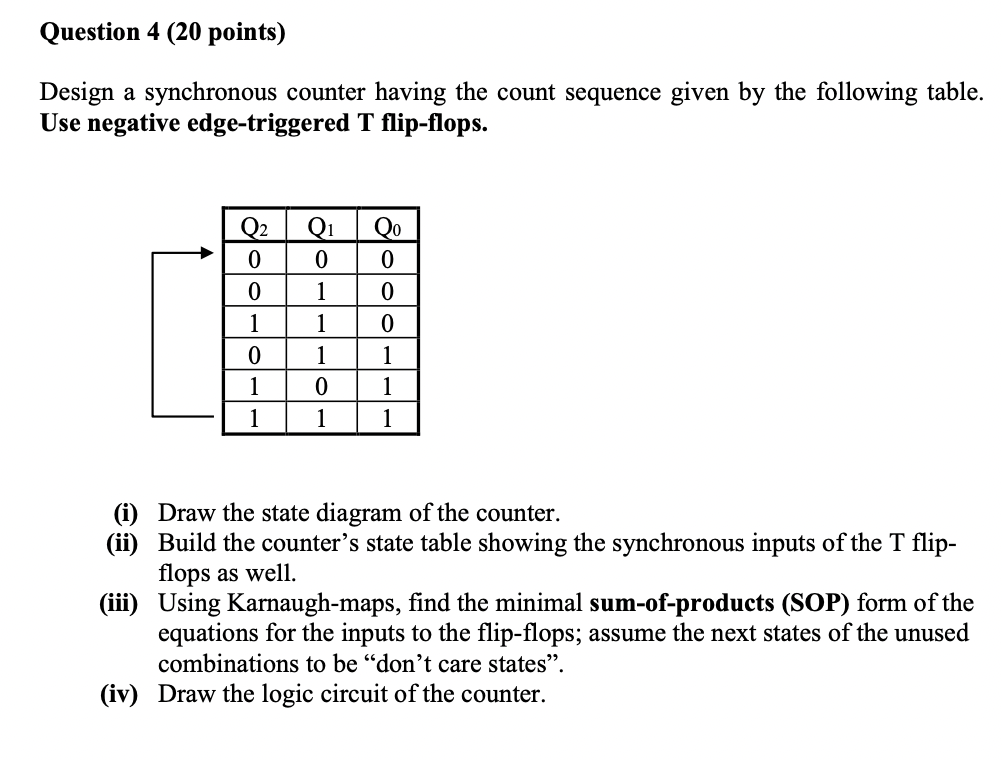Solved Question 4 (20 points) Design a synchronous counter | Chegg.com